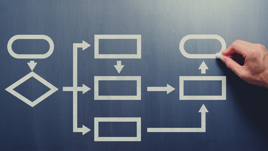 3D Scan to CAD - Workflow Explained – 3DChimera